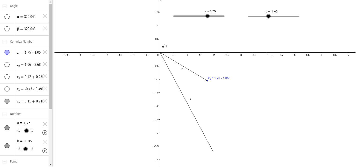 Complexe functies mapping – GeoGebra