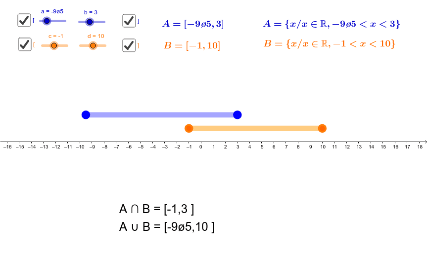 Unión e Intersección de Intervalos – GeoGebra
