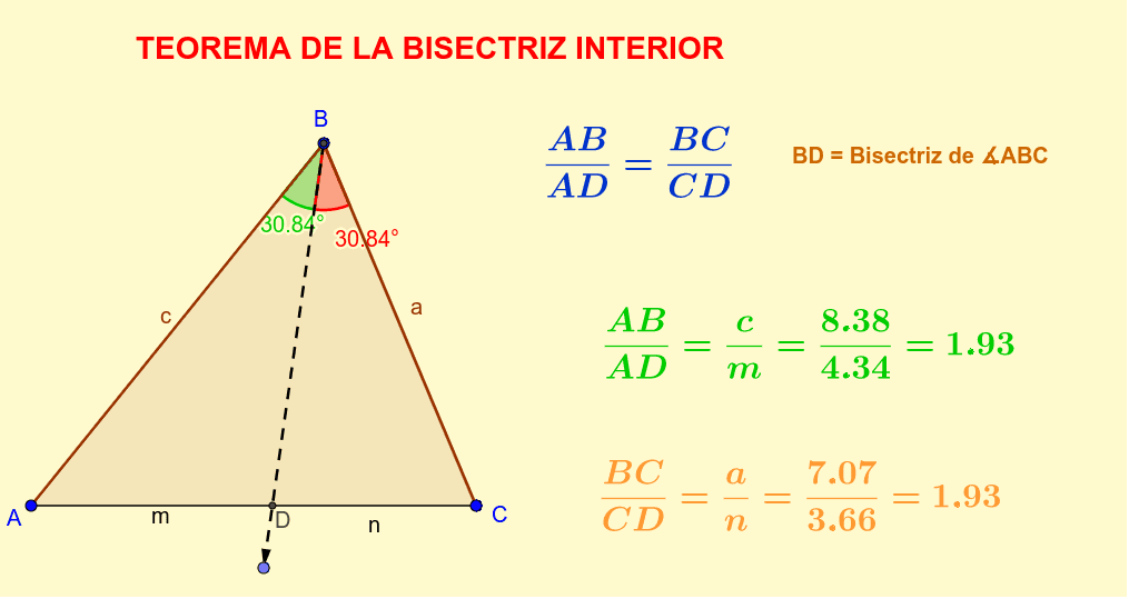 PROPORCIONALIDAD GEOMÉTRICA: Teorema de la bisectriz interior – GeoGebra