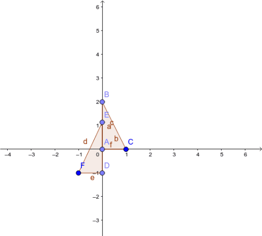 rotation 45 – GeoGebra
