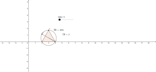 Investigating Pi – GeoGebra