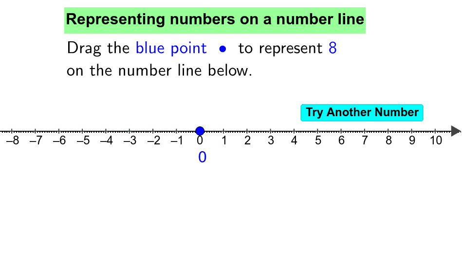  Representing Numbers On A Number Line GeoGebra