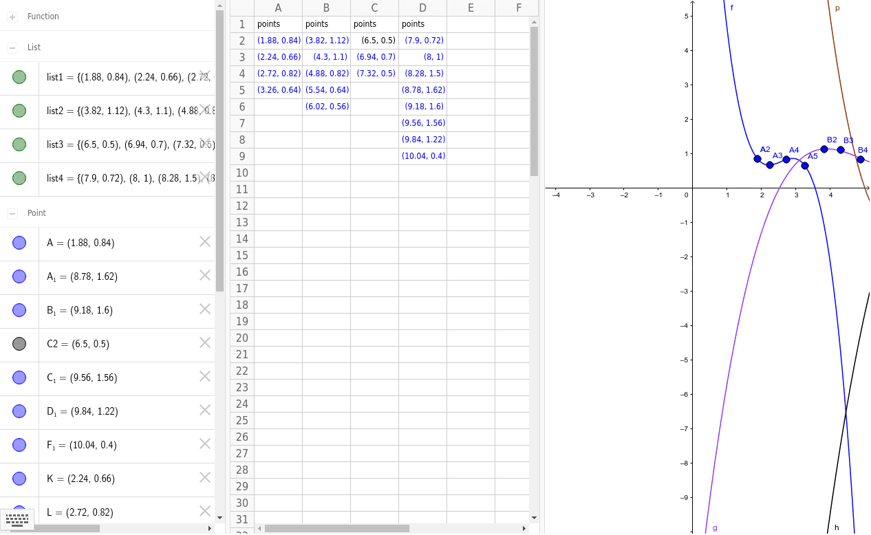 final project – GeoGebra