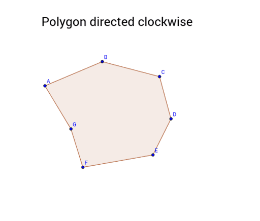 Polygon Direction Example – GeoGebra