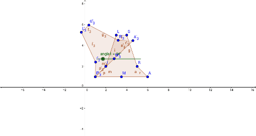 TRICKY TRANSFORMATIONS THANKSGIVING LAB REPORT – GeoGebra