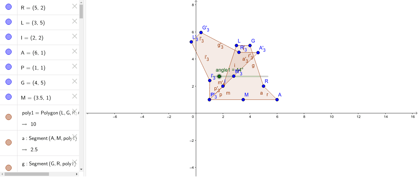 TRICKY TRANSFORMATIONS THANKSGIVING LAB REPORT – GeoGebra