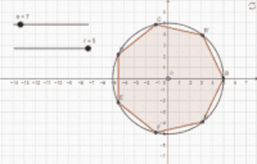 Approximating circle by polygon – GeoGebra