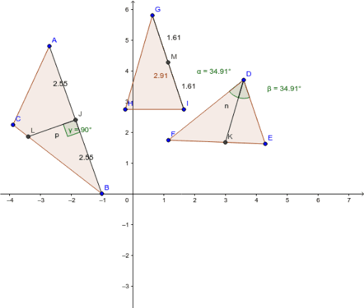 Geo lab home work – GeoGebra