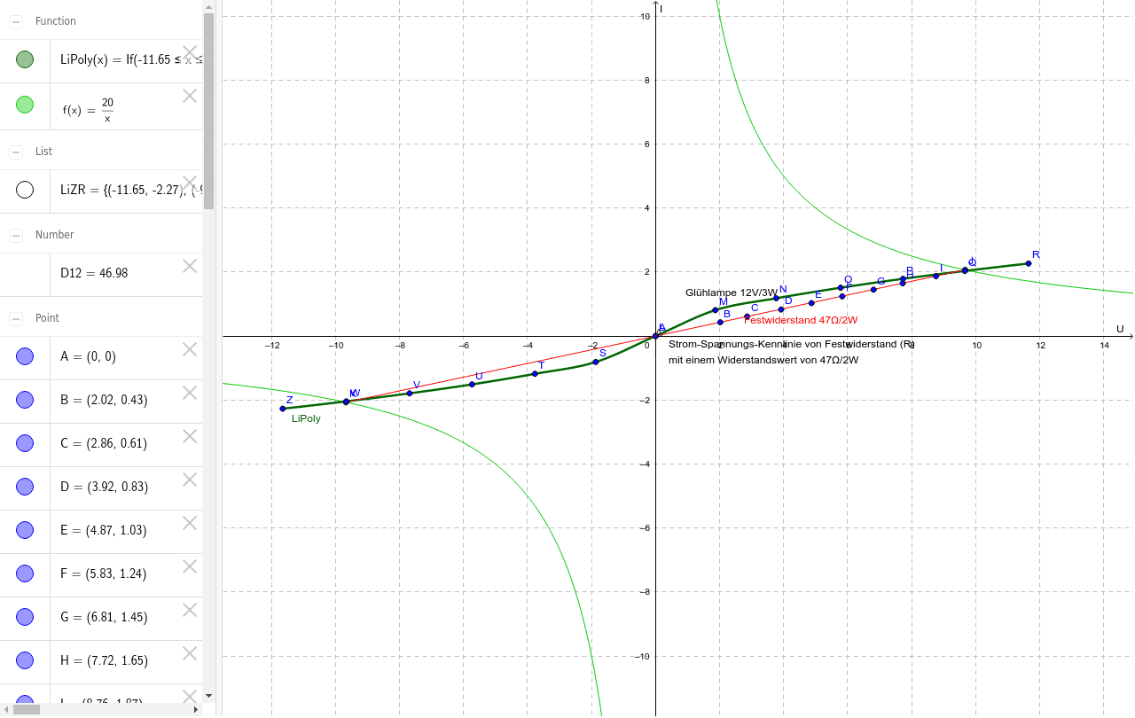 widerstand diagramm_03 – GeoGebra