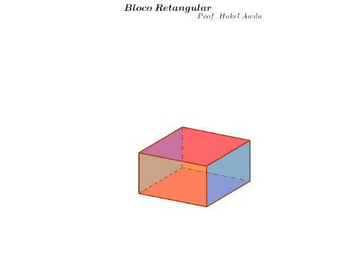 Bloco Retangular e sua Planificação – GeoGebra