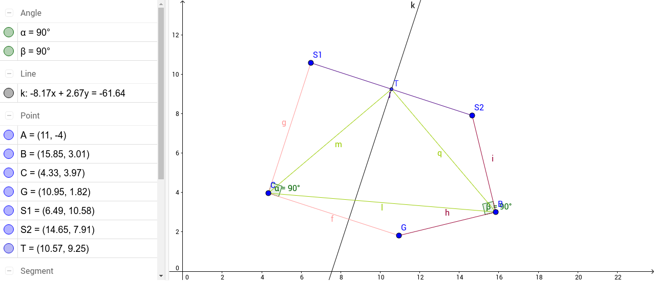 Treasure Island Megi Mulosmani – GeoGebra