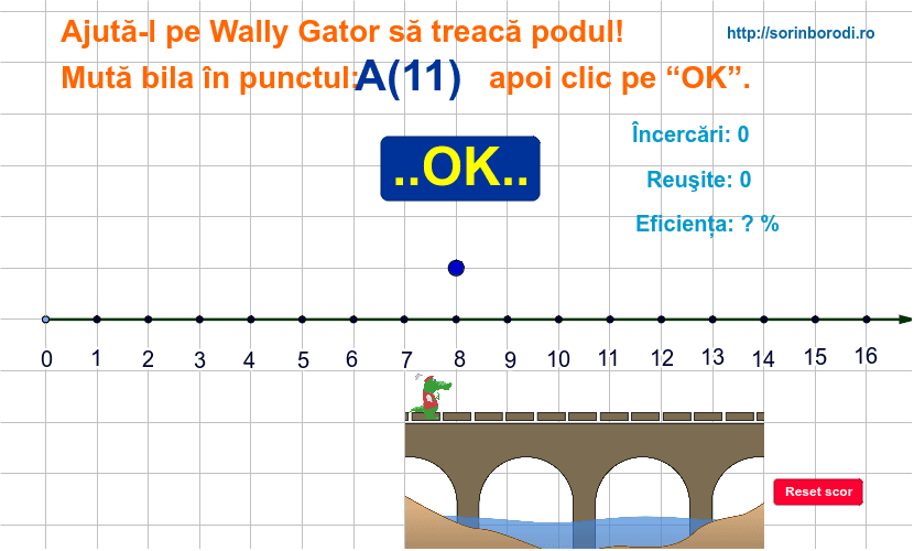 Axa numerelor naturale – GeoGebra
