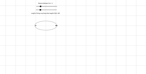 Sliders for Ellipse – GeoGebra