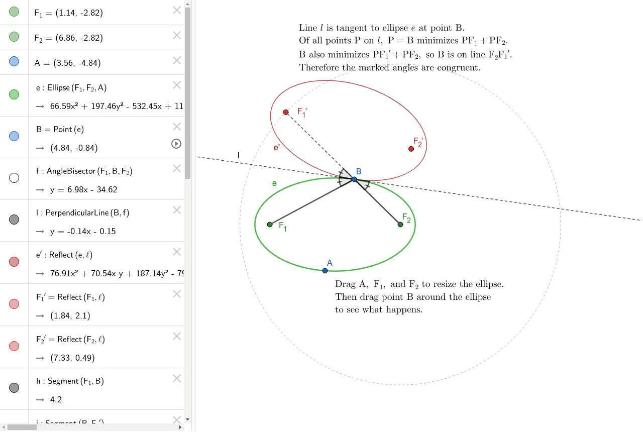 Ellipse Reflection Property – GeoGebra