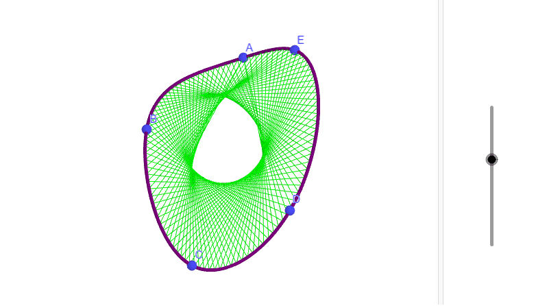 Splines String Art – GeoGebra