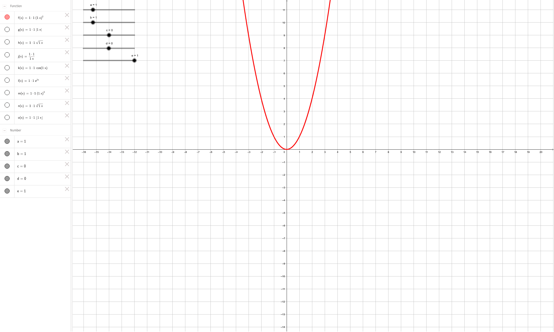 Transformations of Some Parent Functions – GeoGebra