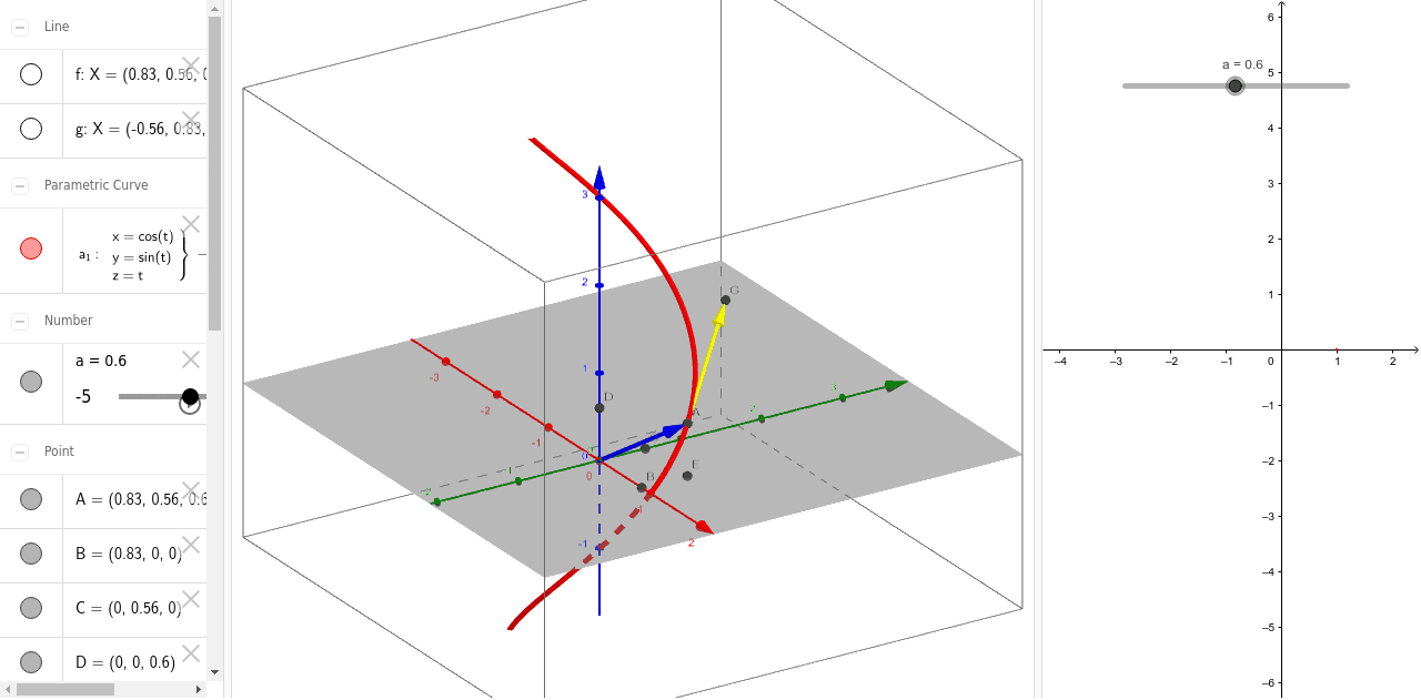 Position vector and tangent vector – GeoGebra