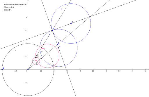 inversion_angle_invariance – GeoGebra