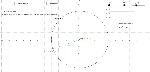 equation of circle – GeoGebra