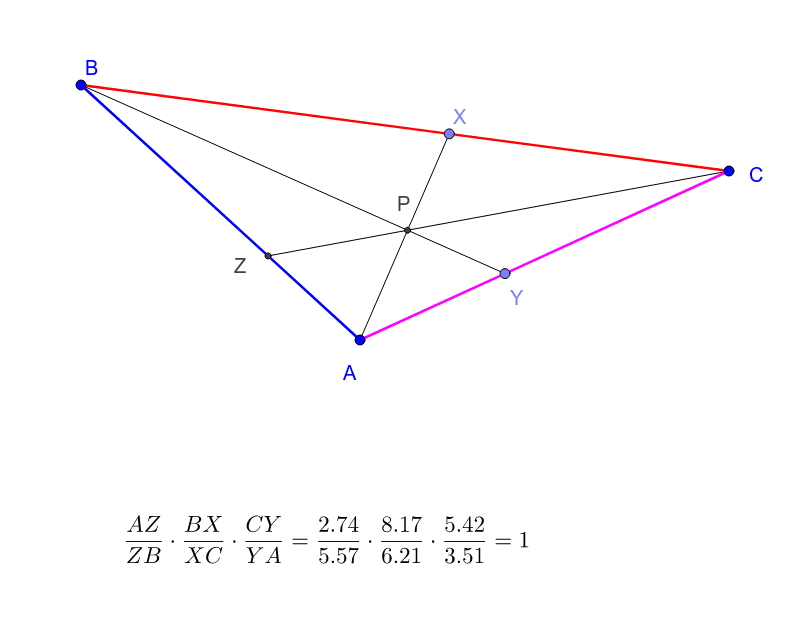 Ceva's Theorem – GeoGebra