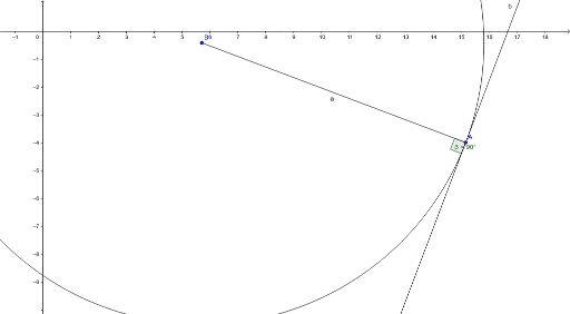 Theorem 2: tangent and radius always meets at right angles – GeoGebra