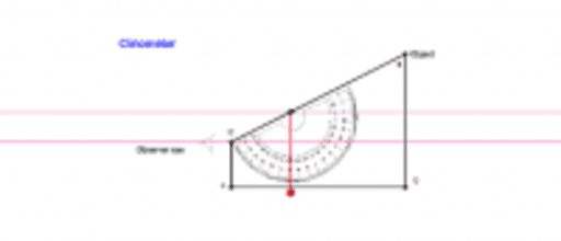 Clinometer – GeoGebra
