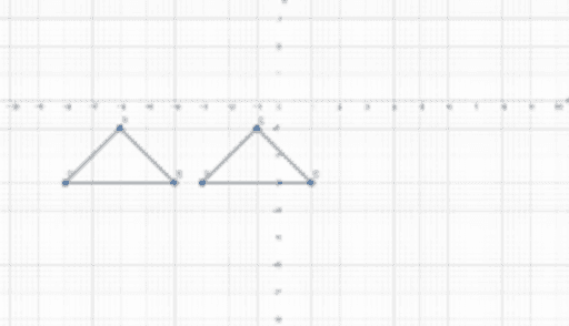 Graph Geogebra