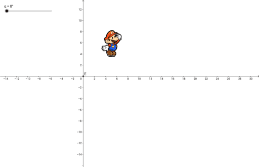 Rotating Mario 360 – GeoGebra