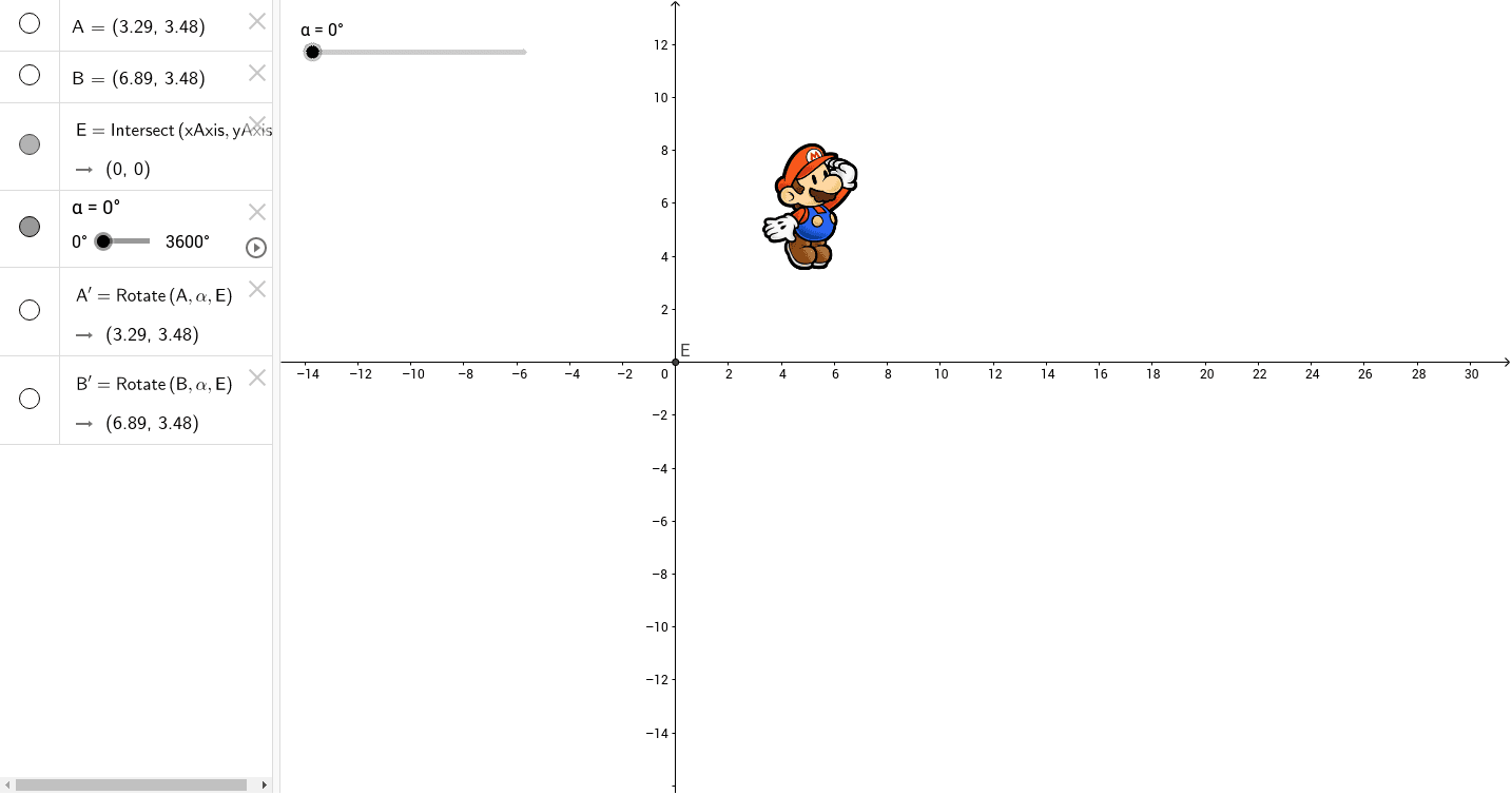 Rotating Mario 360 – GeoGebra