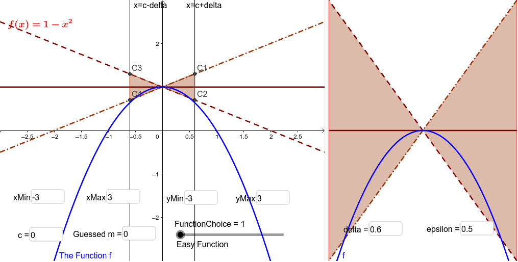 Diferentiability – GeoGebra