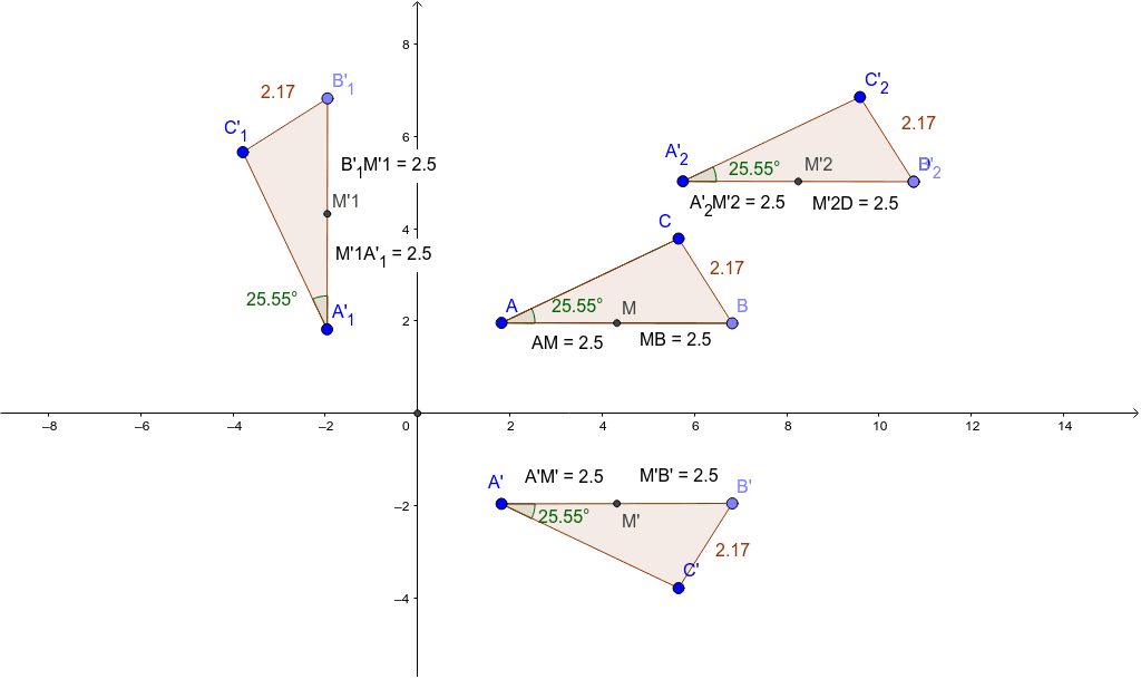 Properties of Isometries – GeoGebra