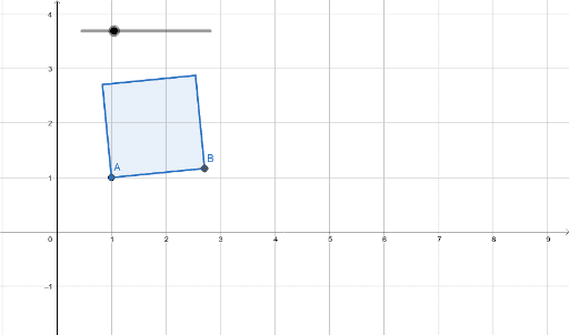 inversion complexe – GeoGebra