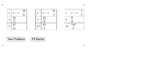 Using Equations to Complete Tables 004 – GeoGebra
