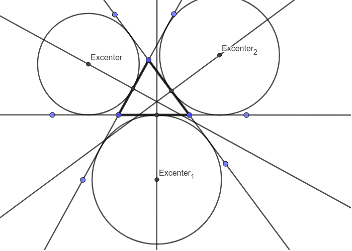 Excircles of a Triangle – GeoGebra