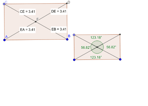 Diagonals of Rectangles – GeoGebra