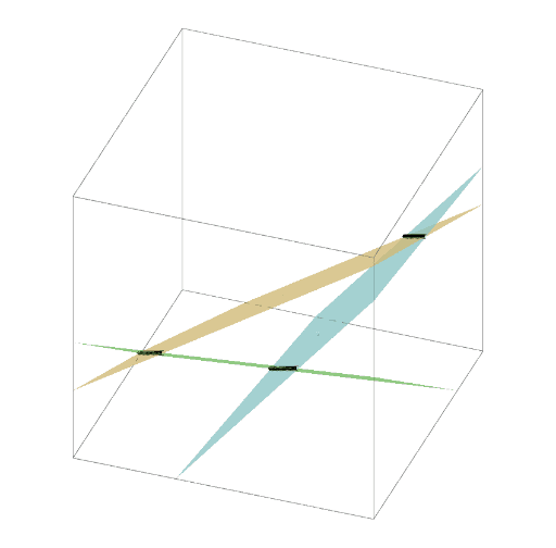 Three planes, three lines – GeoGebra
