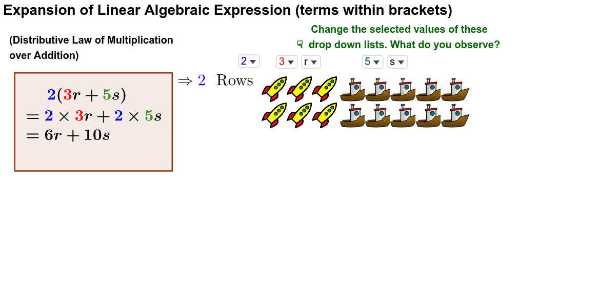 Distributive Property Of Multiplication Over Addition Calculator