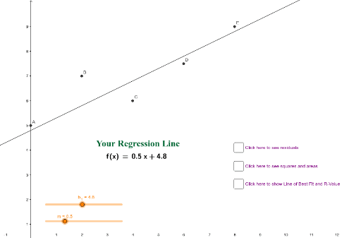 least squares regression – GeoGebra