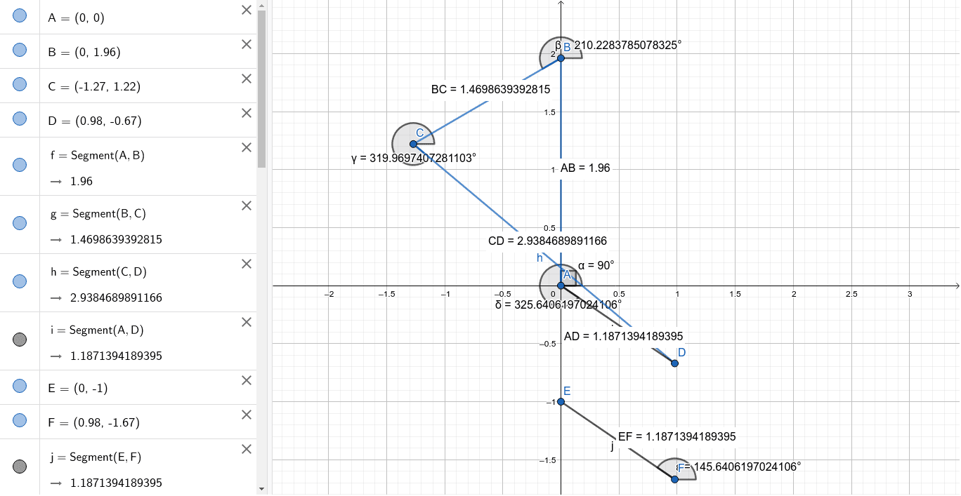laboratoire#2 force équilibrante table 3 – GeoGebra