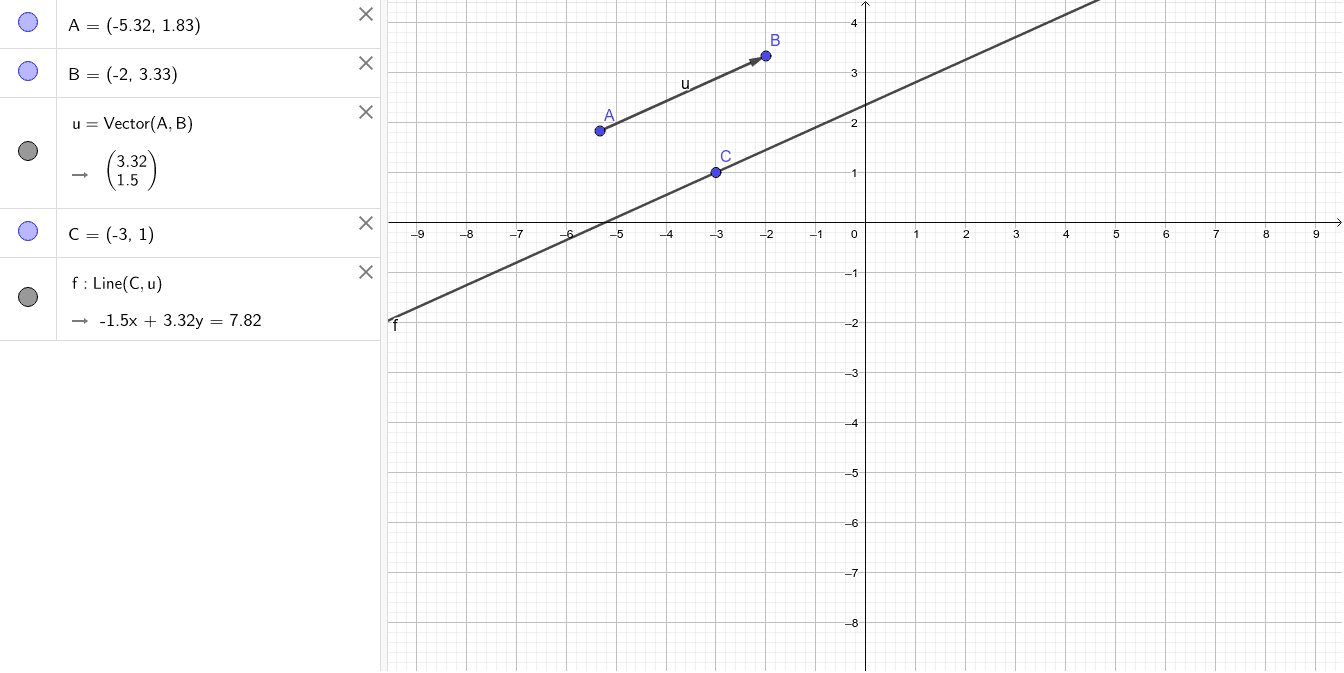 Vecteur directeur – GeoGebra
