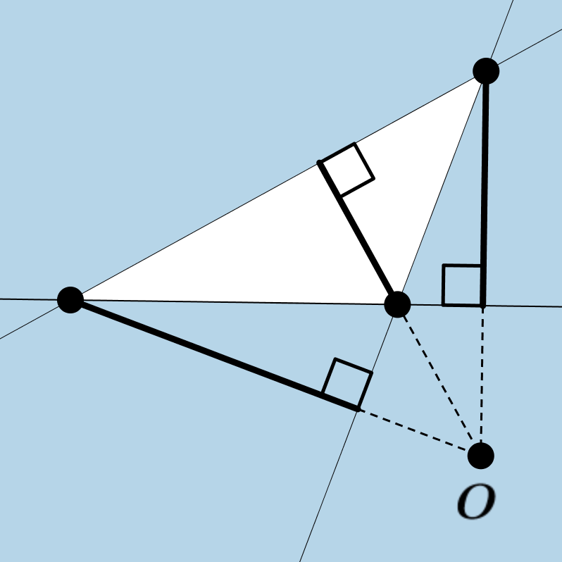 Triangle Points of Concurrency – GeoGebra