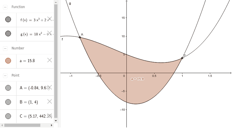 area between two curves – GeoGebra