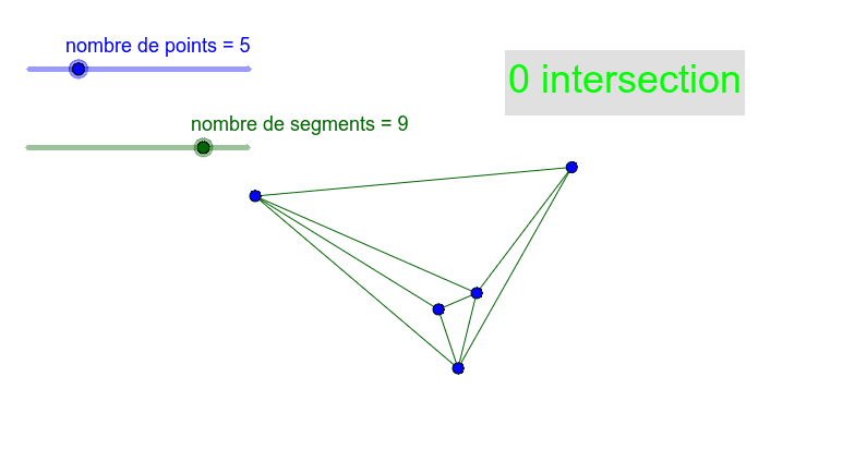 intersection ? – GeoGebra