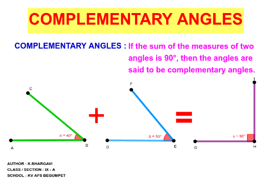 COMPLEMENTARY ANGLES – GeoGebra
