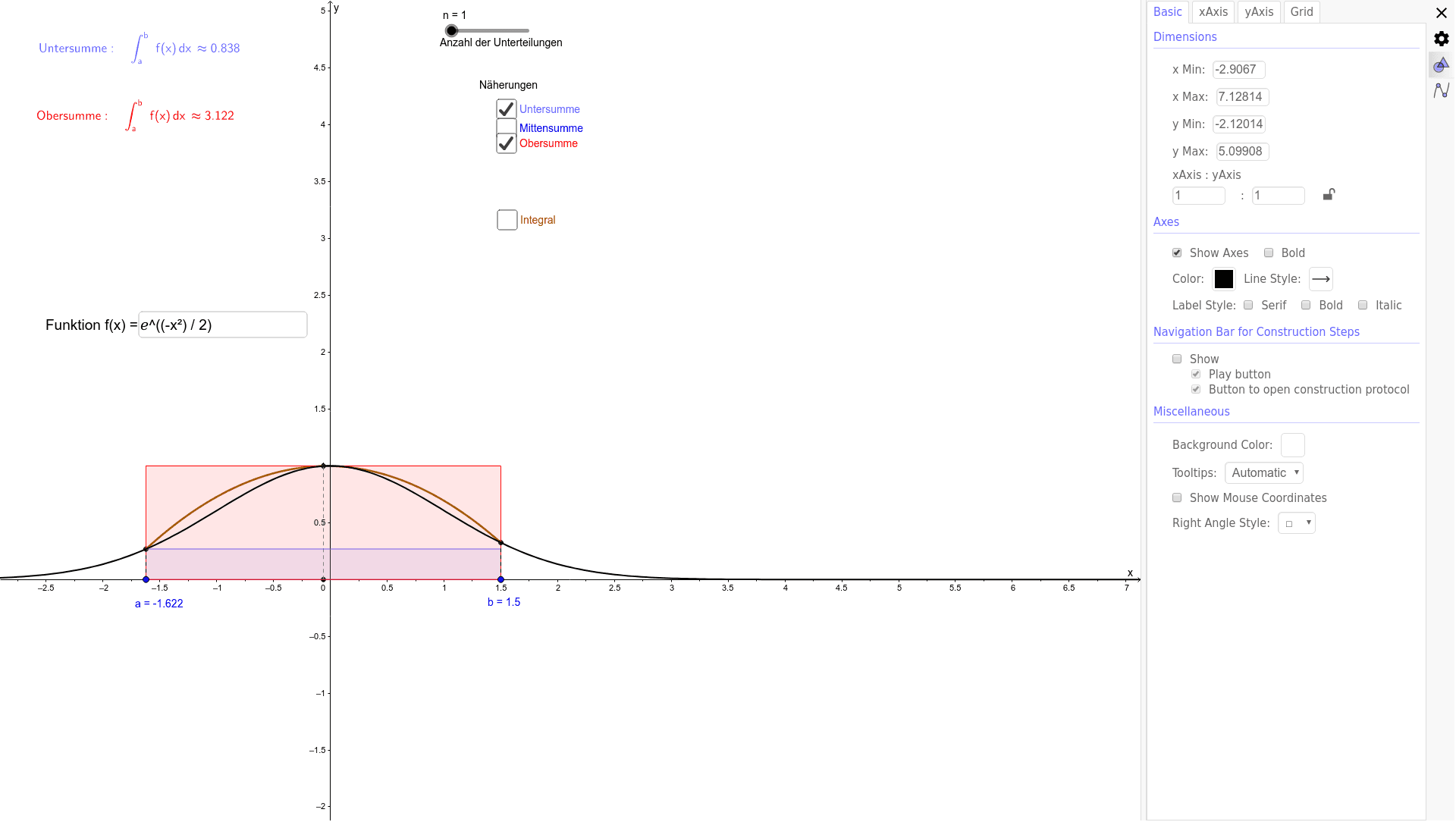 Numerische Integration – GeoGebra