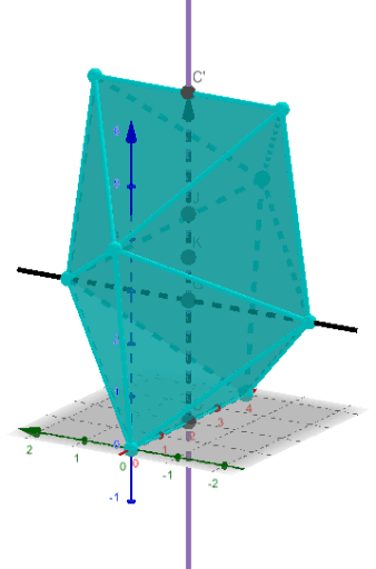 Snub disphenoid – GeoGebra