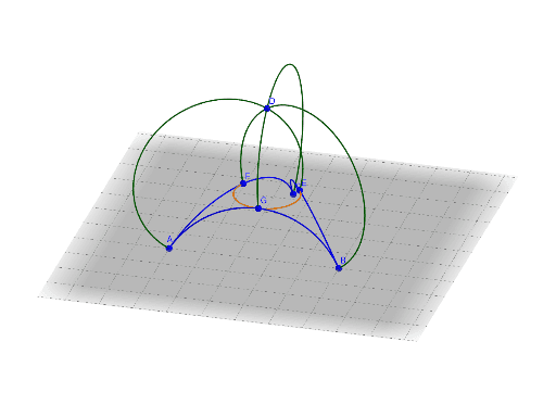 Fano 'Plane' – GeoGebra