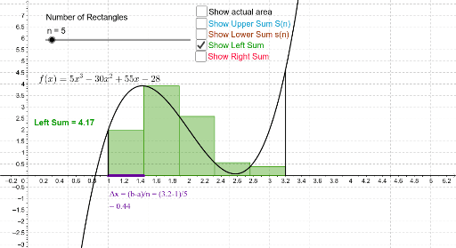 Exploring Upper and Lower Riemann Sums – GeoGebra