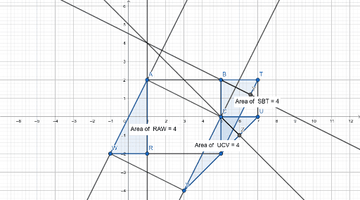 Triangle Project Day 1 – GeoGebra