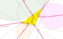Steve Phelps – Resources – GeoGebra